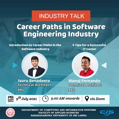 A Webinar On “career Paths In Software Engineering Industry” Is