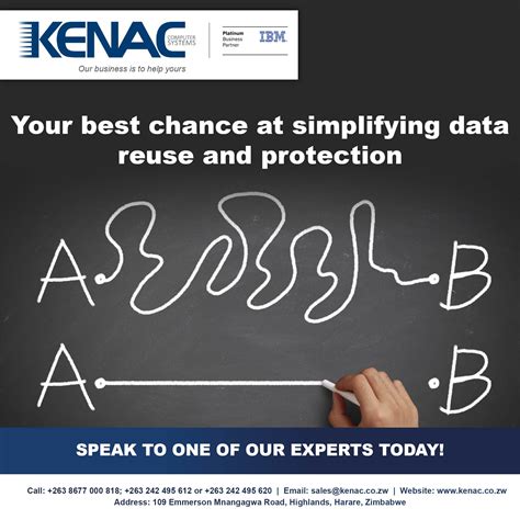 The Ibm Flashsystems Is Kenac Computer Systems