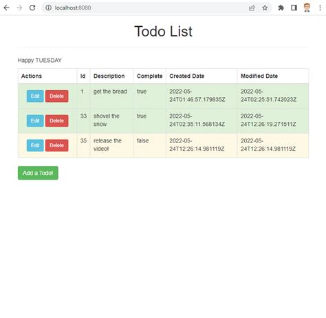 Github Muraterkilicspring Todo Application