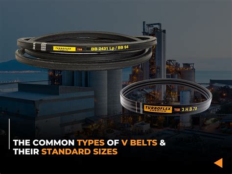 Installation Of V Belts A Comprehensive Guide