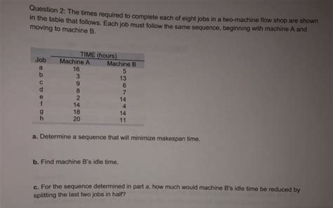 Solved Question 2 The Times Required To Complete Each 2