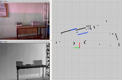 laserscan kinect ros wiki