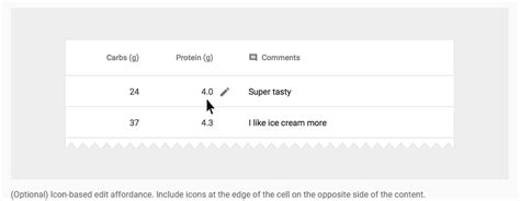 Input Fields Editable Table In Material Design User Experience Stack Exchange
