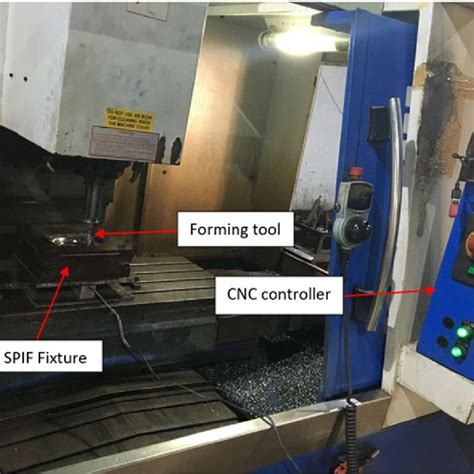 Experimental Set Up On CNC Milling Machine Download Scientific Diagram