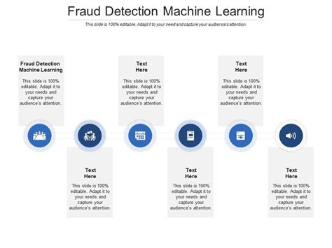 Fraud Detection Machine Learning Ppt Powerpoint Presentation