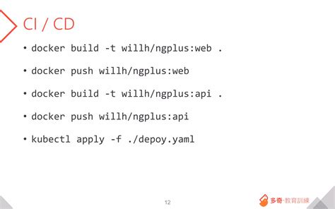 實現 Angular Docker 與 Kubernetes 持續部署 Ng2020 Ppt