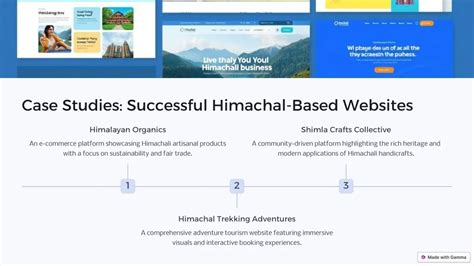Ppt Web Designing In Himachal By Gashwa Technologies Powerpoint
