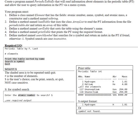 Solved Code Needs To Be In Java Array For Periodic Table Chegg