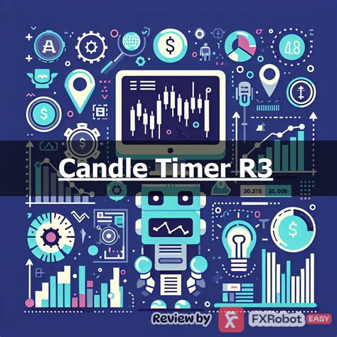 Candle Timer R3 Download Statment Review