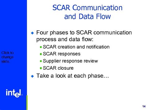 E Business Scar Training Materials Engineering Speed Scar