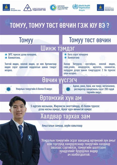 ТОМУУГААС СЭРГИЙЛЬЕ Хан Уул Эрүүл мэндийн төв