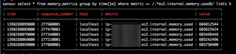 かっぱのほげふが Sensu の Influxdb Extenstion を使う（可視化ツールを試してみる）
