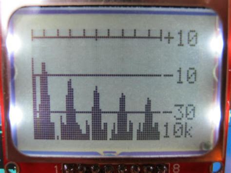 Gallery Spectrum Analyser Code Hackaday Io