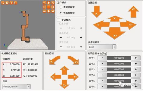 机械臂运动学正解验证 auboi5 csdn博客