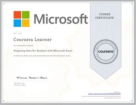 Satvik Madan On Linkedin Dataanalysis Excel Continuouslearning Professionaldevelopment