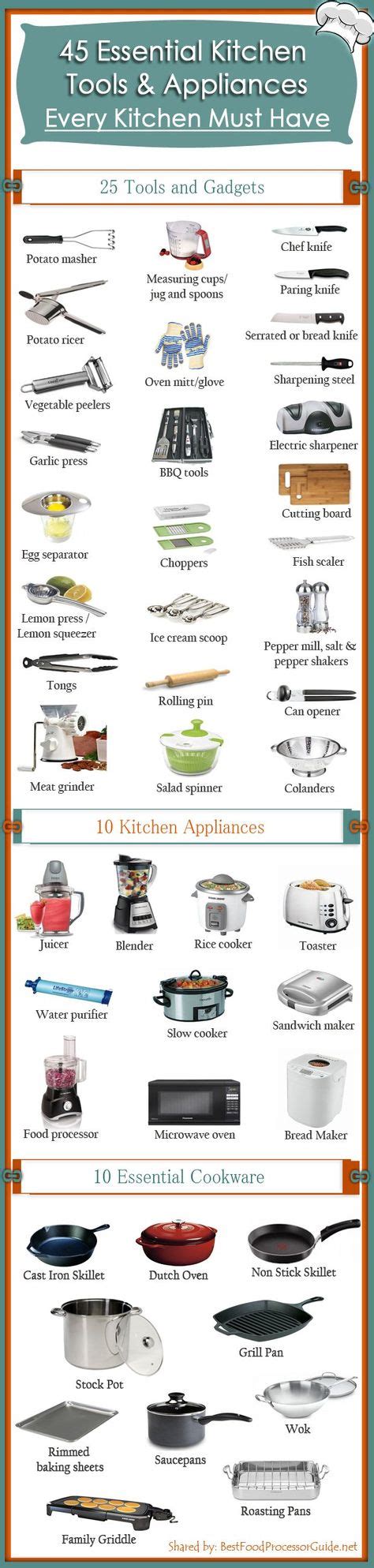 Indian Kitchen Utensils Ideas Indian Kitchen Utensils Indian Kitchen Kitchen Utensils