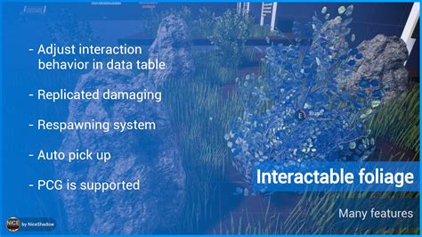 Nice Interaction System V2 Unreal Engine Asset