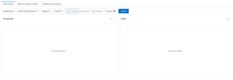 Dcdn Real Time Monitoring Edge Security Acceleration Alibaba Cloud Documentation Center