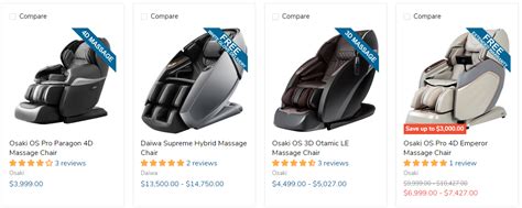 How Much Do Massage Chairs Cost Best Massage Chairs Breaks Down The