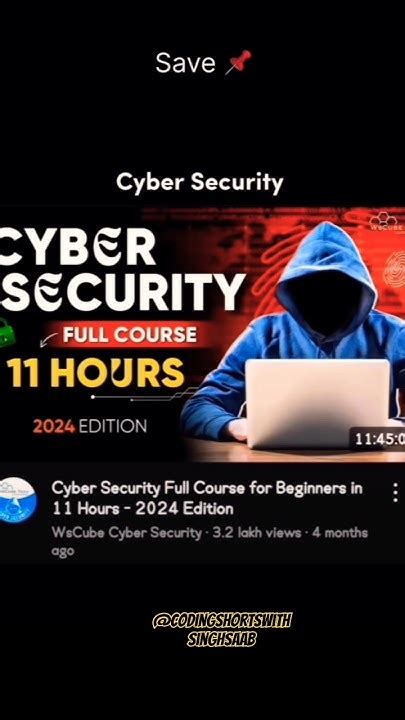 Best Playlists For 2025 👨‍💻💥 Coderscommunity Coders Programming Cod Codingcoderslife