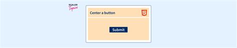 How To Center A Button In HTML Scaler Topics