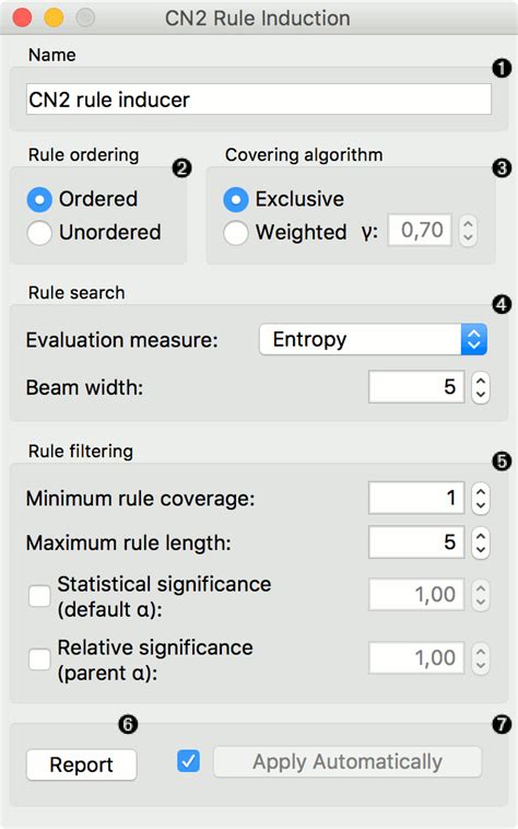 Orange Data Mining Undefined