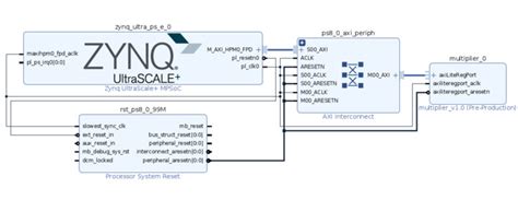 Stopped At 0x0 Cannot Resume Cannot Read Pc Cannot Read R0