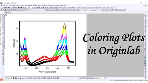 Coloring Plots In Originlab Youtube