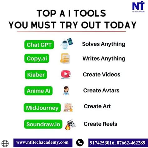 Nti Tech Academy On Linkedin Aitools Ntitechacademy 2024innovation