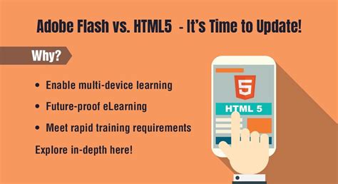 Flash To Html5 Conversion Services On Linkedin Flash To Html5
