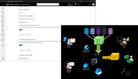Microsoft Fabric November 2023 Update Microsoft Fabric Blog