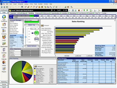 Saleslogix Pricing And Reviews 2022 Crm Software