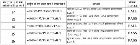 If Function Uses In Hindi ~ Learn Excel In Hindi