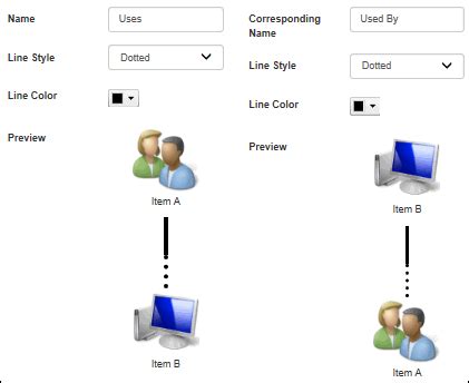Completing The CMDB Relationships Screen