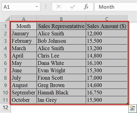 How To Print Selected Area In Excel 4 Easy Methods Excel Insider