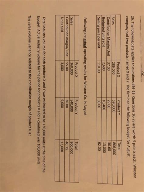 Solved 26 The Following Data Applies To Questions