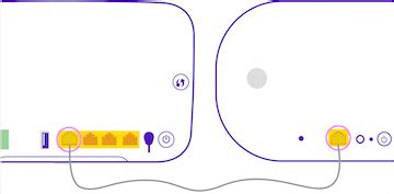 Set Up Your Hybrid Connect BT Business