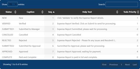 Database Front Expense Reporter DbFront
