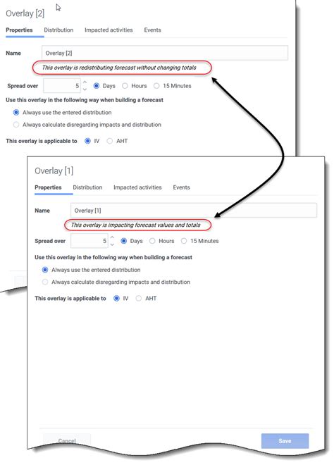 documentation wm sarkhelp overlays 8 5 2 genesys documentation