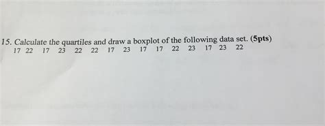 solved calculate the quartiles and draw a boxplot of the