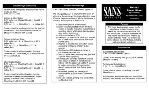 cheatsheet netcat ppt