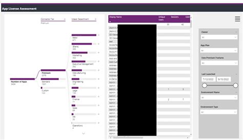 [coe starter kit question] question · issue 4644 · microsoft coe