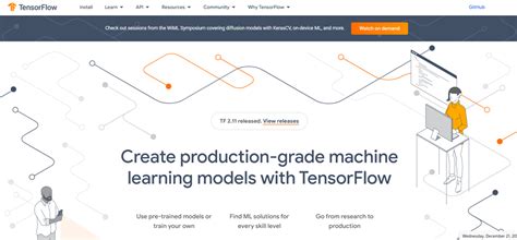 Top 17 Python Library Tools Startup Stash