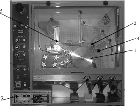 Laboratory Electrostatic Separator Carpco Jacksonville Fla 1 Download Scientific Diagram