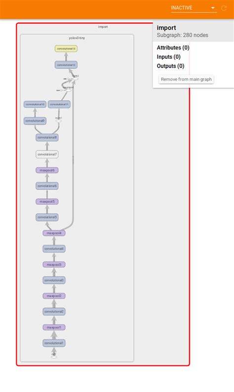 can t freeze tensorflow graph · issue 24 · jinyu121 dw2tf · github