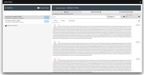 Overview Of Ui Tools For Monitoring And Management Of Apache Kafka Clusters Towards Data Science
