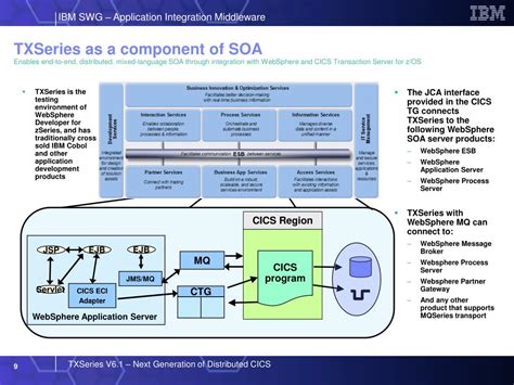 PPT IBM TXSeries V S BEA Tuxedo PowerPoint Presentation Free Download ID