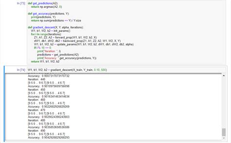 Github Tani2189digit Recognizer Without Tensorflow Pytorch
