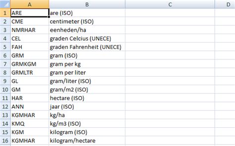 for the lazy programmer using excel as a code generator