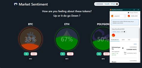 github gepthecoder sentiment moralis dapp blockchain web3 voting